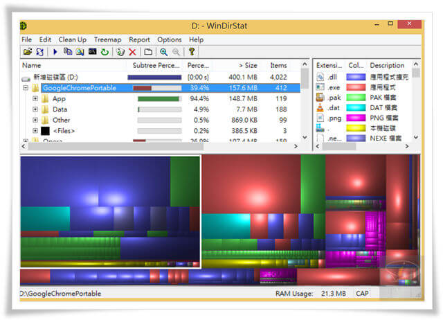 WinDirStat 1.12.80 版 ~ 免費好用硬碟分析工具，快速找出最佔硬碟空間的檔案 - 海芋小站