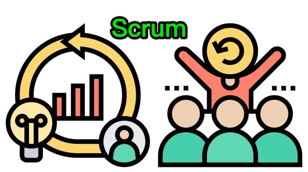 Scrum 3 Pillars - Transparency、Inspection、Adaptation - 海芋小站